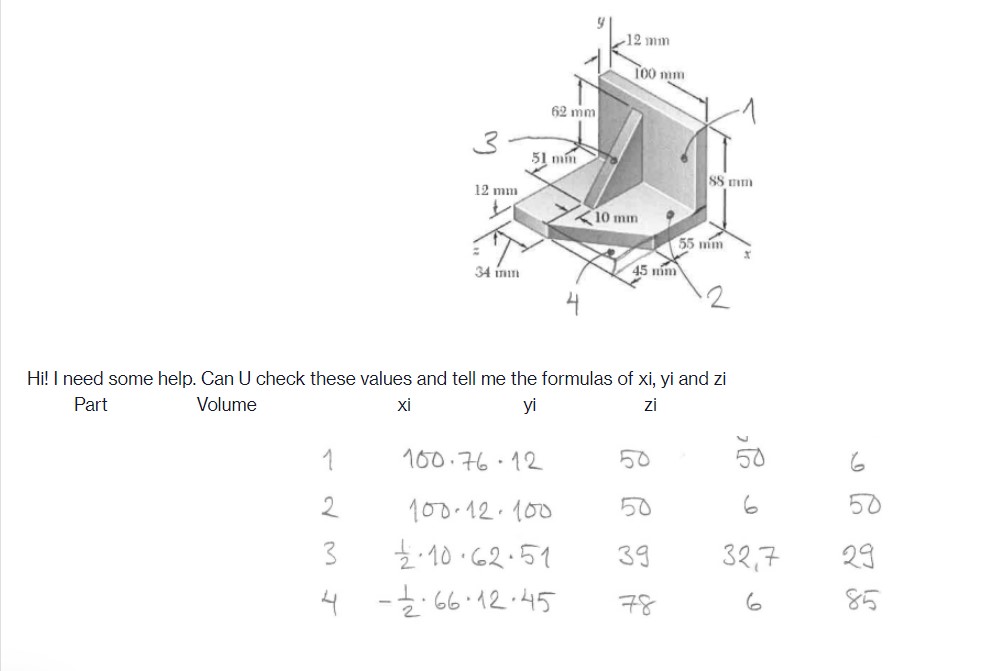 Solved Hi! ﻿I need some help. Can U check these values and | Chegg.com