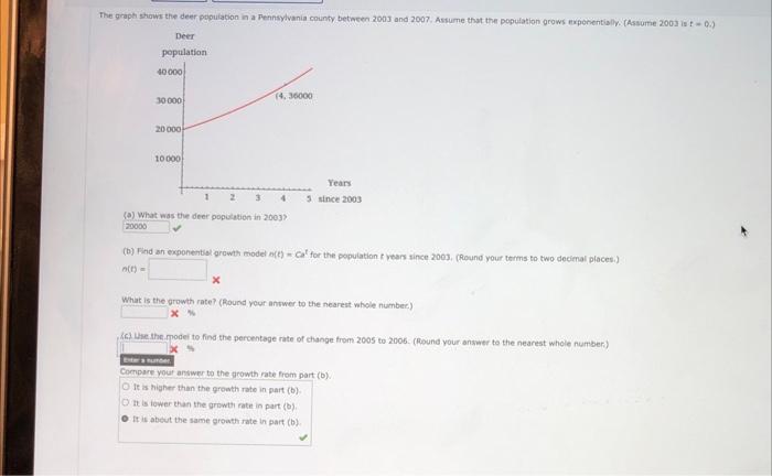 Solved The graph shows the deer population in a Pennsylvania | Chegg.com