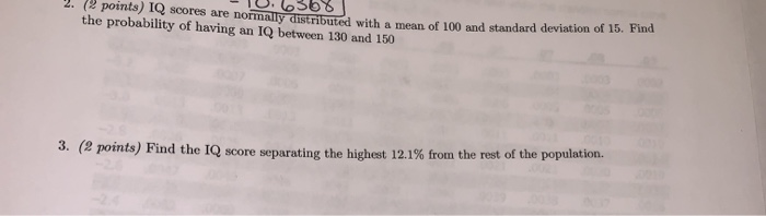 Solved 2 points) IQ scores are normally distributed with a | Chegg.com