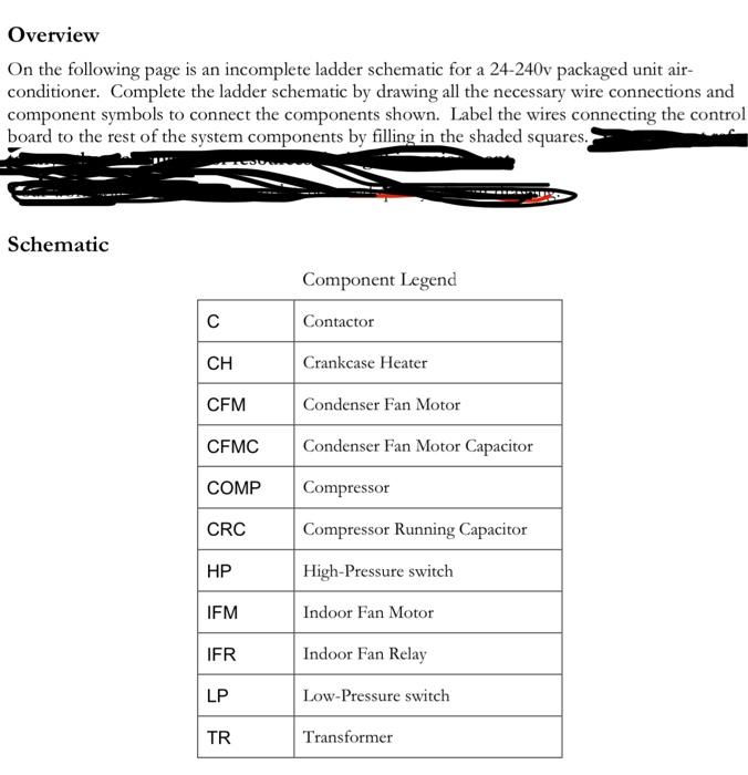 Solved Overview On the following page is an incomplete | Chegg.com