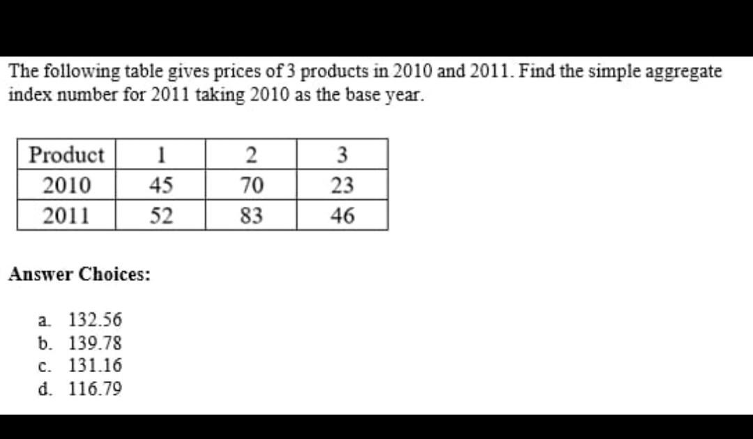 Solved The following table gives prices of 3 products in | Chegg.com