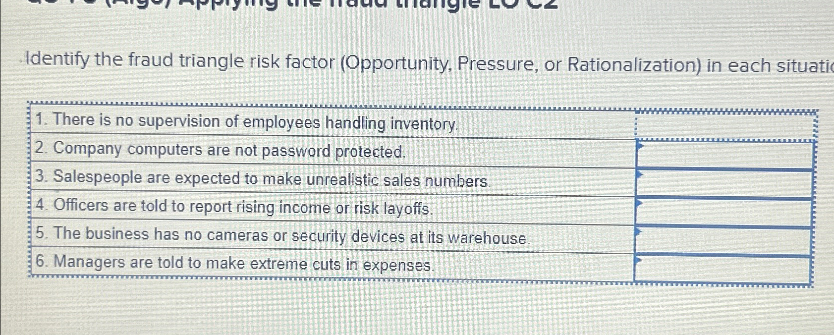Solved Identify the fraud triangle risk factor (Opportunity, | Chegg.com