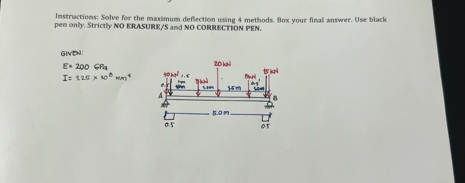 Solved Instructions: Solve for the maximum deflection using | Chegg.com