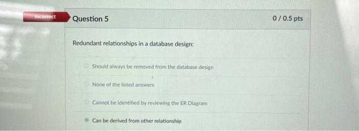 Solved Redundant relationships in a database design: Should | Chegg.com