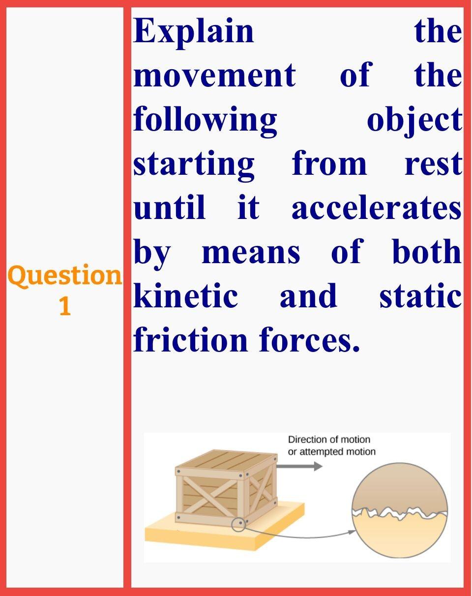 Solved Explain the movement of the following object starting | Chegg.com