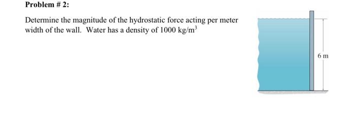 Solved Determine the magnitude of the hydrostatic force | Chegg.com