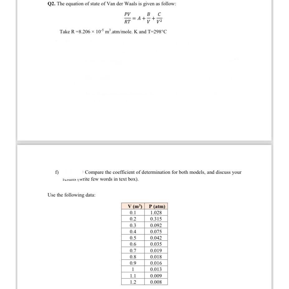 Q2. ﻿The equation of state of Van der Waals is given | Chegg.com