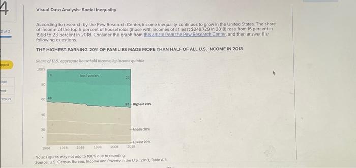 Visual Data Analysis: Social Inequality According to | Chegg.com
