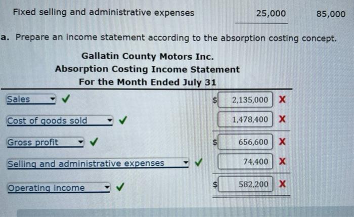 Solved Income Statements under Absorption Costing and | Chegg.com