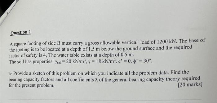Solved A square footing of side B must carry a gross | Chegg.com