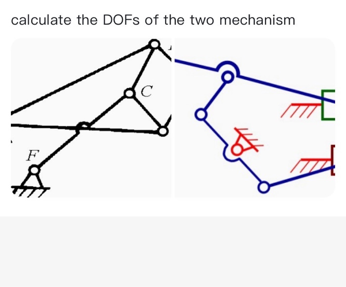Solved calculate the DOFs of the two mechanism | Chegg.com
