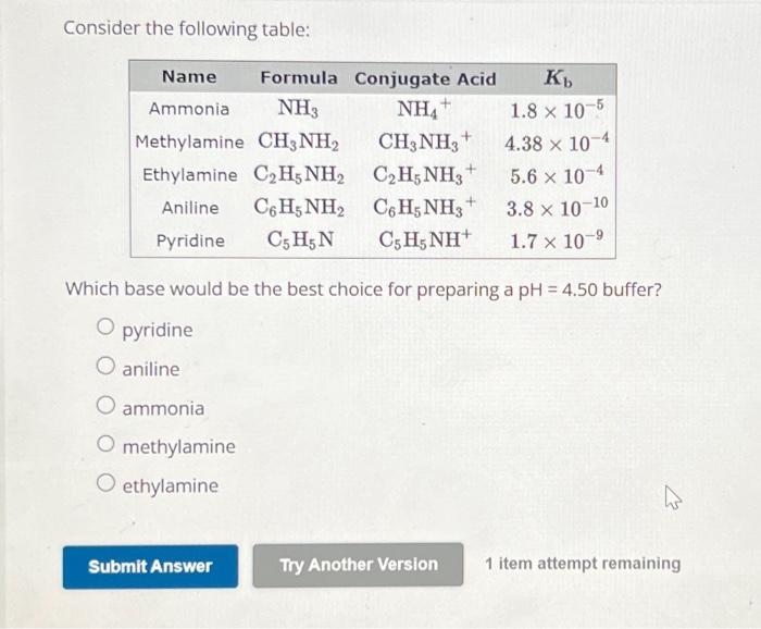 Solved Consider the following table: Which base would be the | Chegg.com