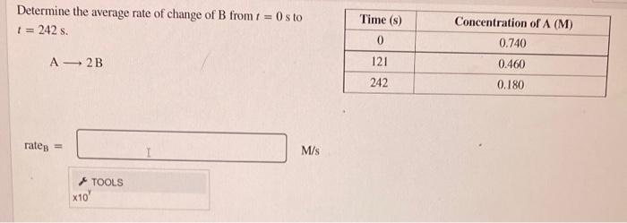 Solved Determine the ARoC of B from t=0 s to t=242 s. | Chegg.com