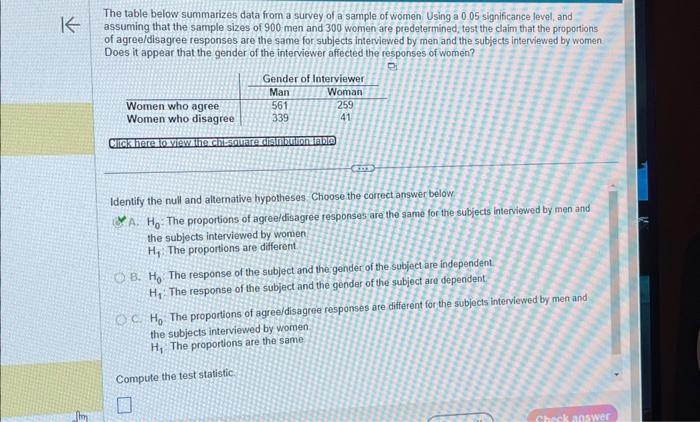 Solved The table below summarizes data from a survey of a | Chegg.com