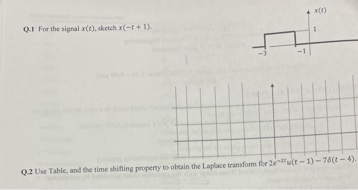 Solved Q.1 For the signal x(t), sketch x(−t+1). Q.2 Use | Chegg.com