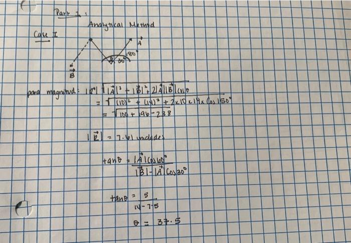 Solved Case I: Addition of two vectors Given two vectors | Chegg.com
