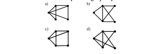 Solved Determine which pair of graphs is isomorphic. Give | Chegg.com