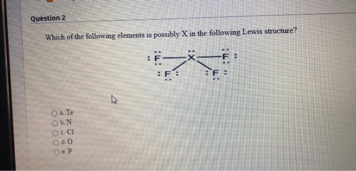 Why Does The Lewis Structure Of Xef4 Not Follow The Octet