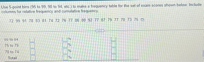 Solved Use 5-point bins ( 95 to 99,90 to 94 , etc.) to make | Chegg.com