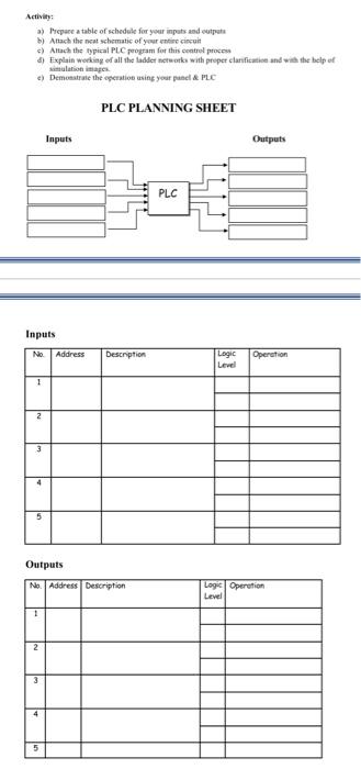 Activity a) Prepare a table of schedule for your | Chegg.com