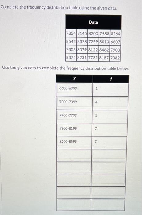 Solved Complete the frequency distribution table using the | Chegg.com