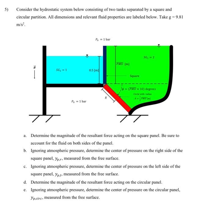 Solved Consider the hydrostatic system below consisting of | Chegg.com