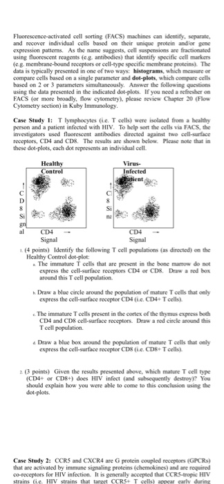 Solved Fluorescence-activated cell sorting (FACS) machines | Chegg.com