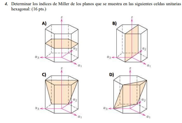 Solved Determine the Miller indices of the planes shown in | Chegg.com