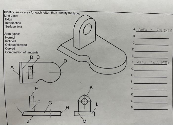 Solved identify line or area for each letter, then identify | Chegg.com