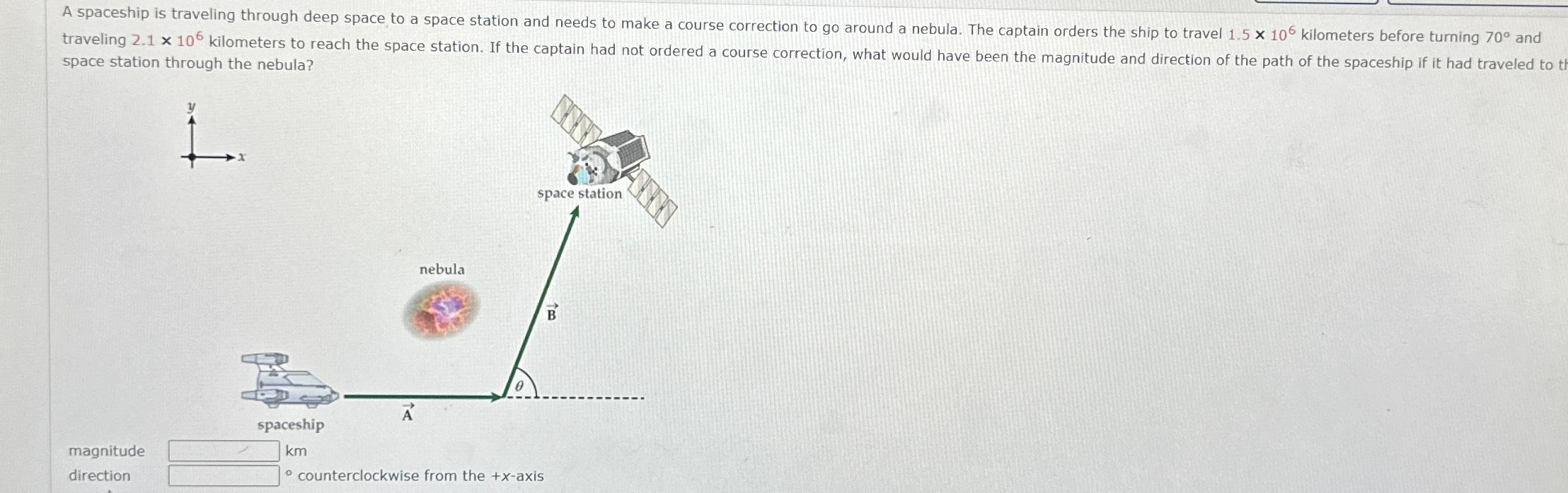 Solved space station through the nebula? | Chegg.com