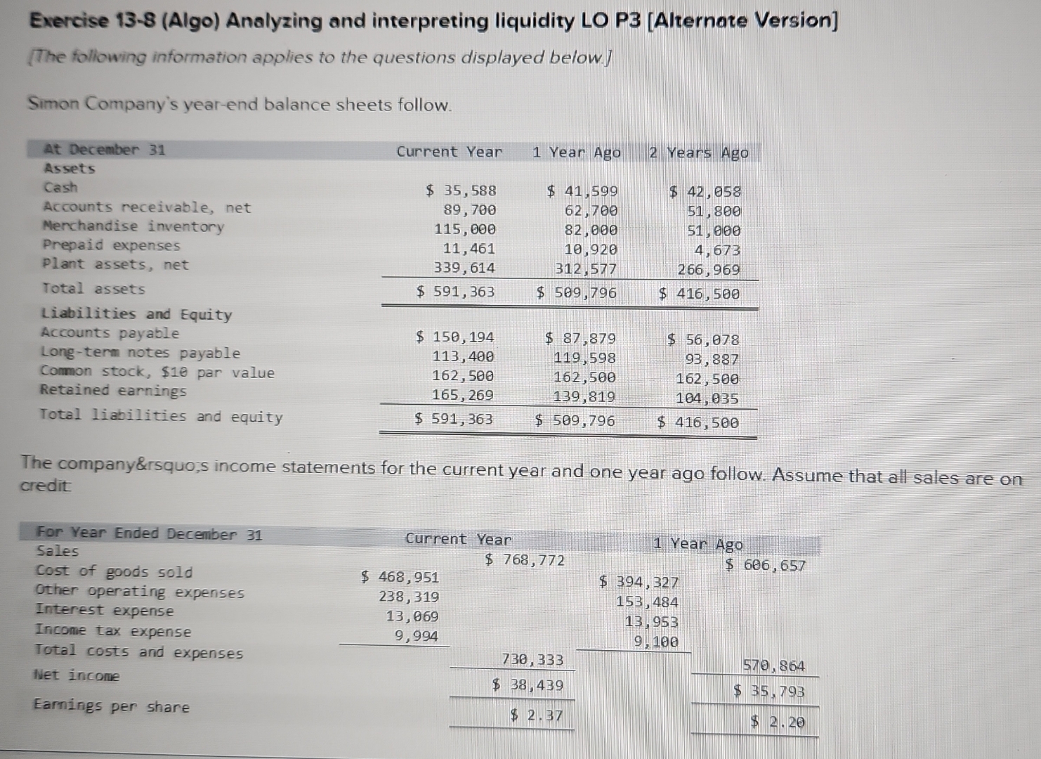 Solved Exercise 13-8 (Algo) ﻿Analyzing and interpreting | Chegg.com