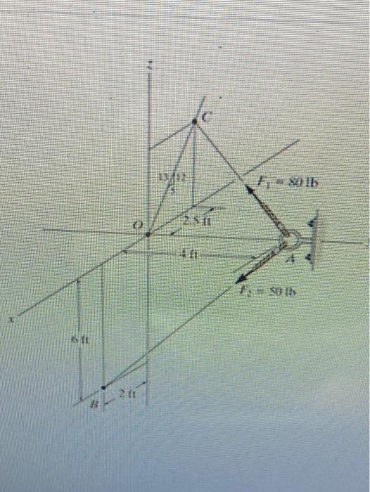 Solved 11 Part A Express F1 in Cartesian vector form. | Chegg.com
