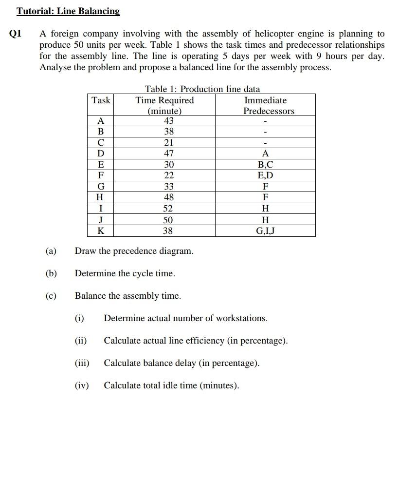 Solved Tutorial: Line Balancing Q1 A foreign company | Chegg.com