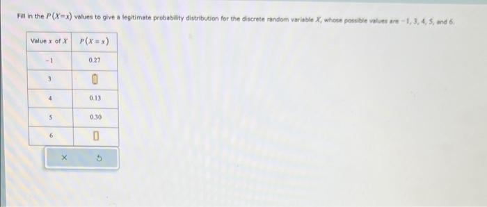 Solved Fitl in the P(X=x) values to give a legitimate | Chegg.com