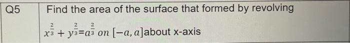 Solved \begin{tabular}{|l|l} 5 & Find the area of the | Chegg.com