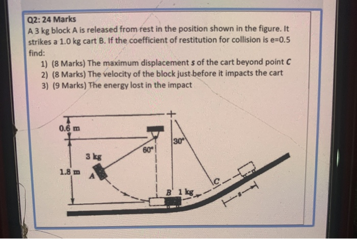 Q2:24 Marks A 3 kg block A is released from rest in | Chegg.com
