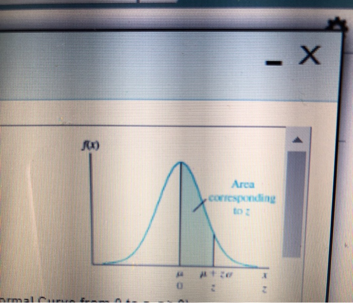 Solved Consider the normal distribution with mean 50 and | Chegg.com