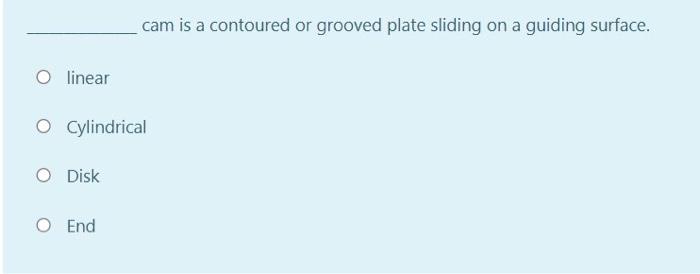 Solved cam is a contoured or grooved plate sliding on a | Chegg.com