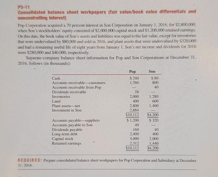 Solved P3-11 Consolidated balance sheet workpapers (fair | Chegg.com