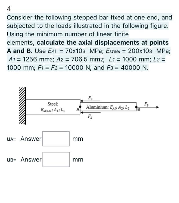 Solved Consider the following stepped bar fixed at one end, | Chegg.com