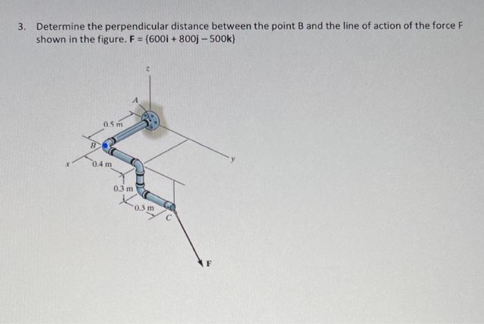 Solved 3. Determine the perpendicular distance between the | Chegg.com