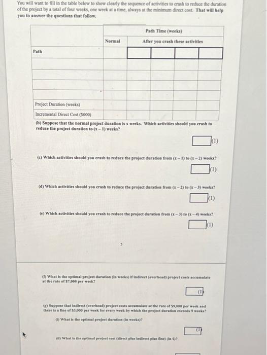 Question 2. ( 8 points) Consider the following | Chegg.com