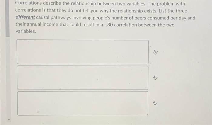 Solved Correlations describe the relationship between two | Chegg.com