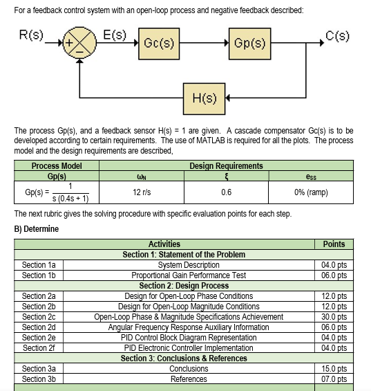 Solved The process \( \mathrm{Gp}(\mathrm{s}) \), ﻿and a | Chegg.com