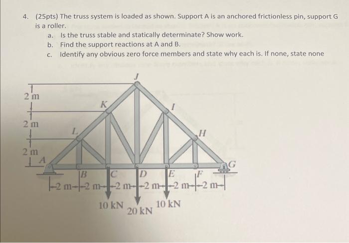 Solved 4. (25pts) The truss system is loaded as shown. | Chegg.com