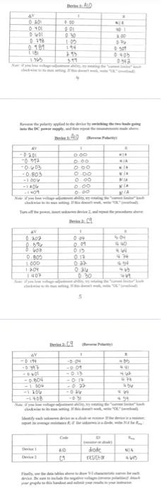 Solved I need help draqing V-I characteristic curves for | Chegg.com
