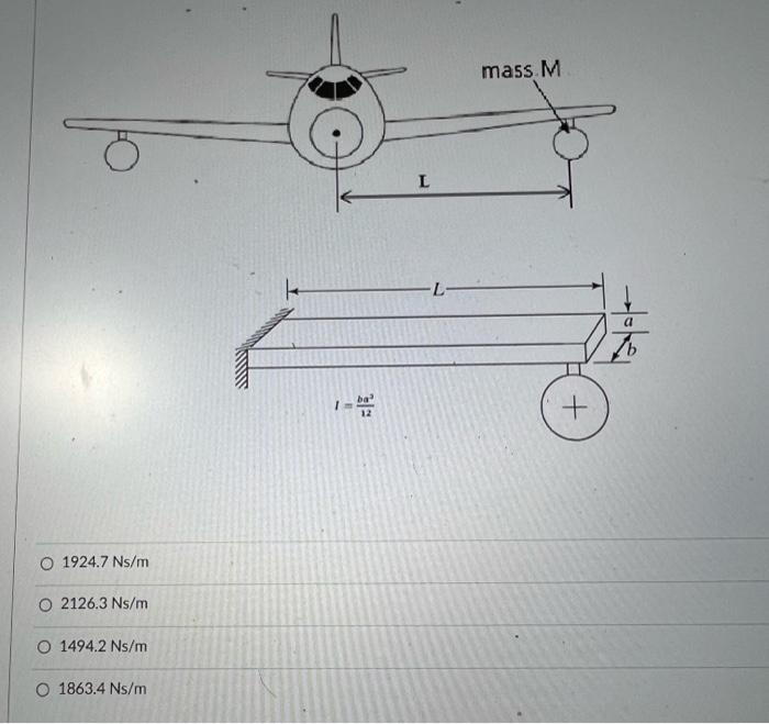 The airplane wing can be modeled as a cantilever beam | Chegg.com