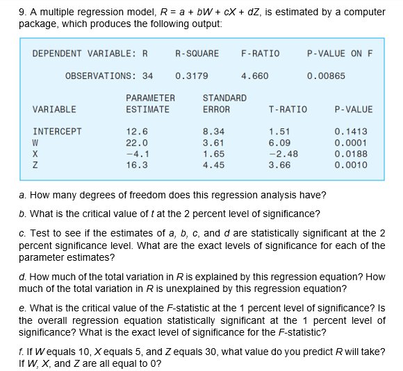 Solved A multiple regression model, R=a+bW+cx+dZ, ﻿is | Chegg.com