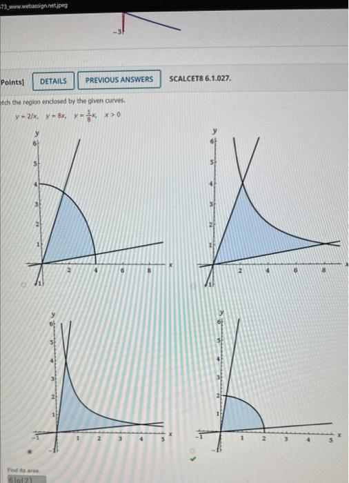 Solved tch the region enclosed by the gliven curves. | Chegg.com