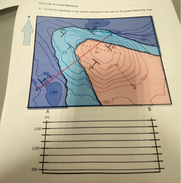 Solved Exercise 4) Cross Sections a) Construct a geologic | Chegg.com